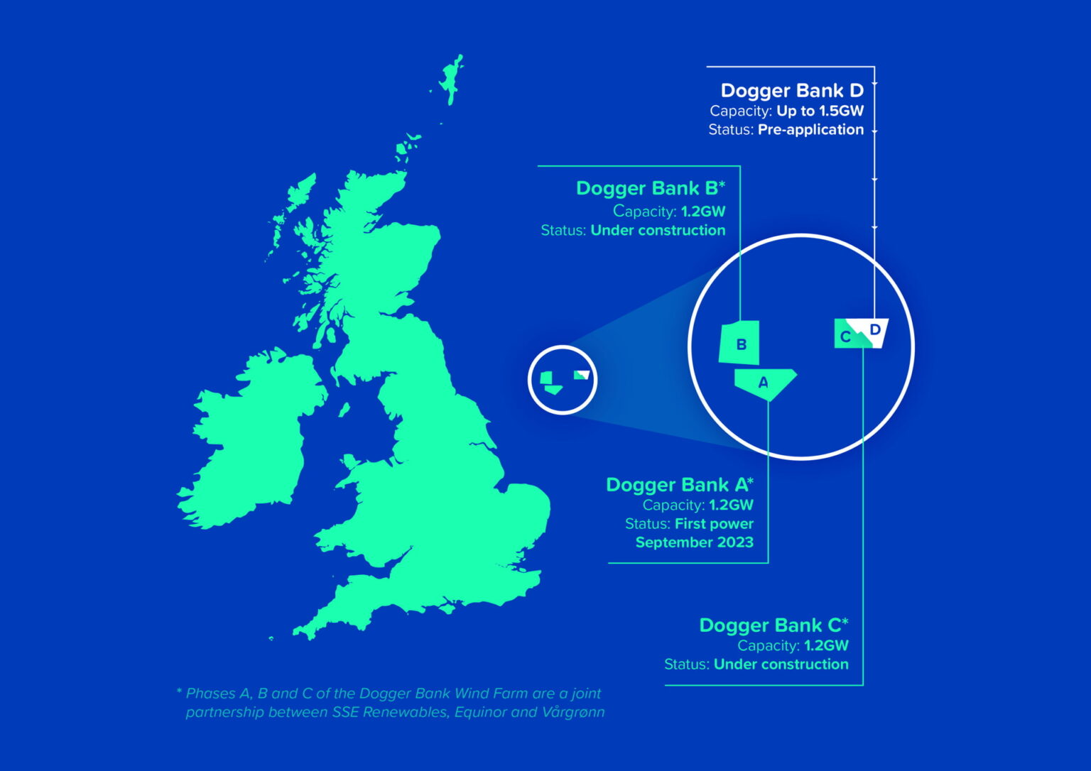 1.2 GW Rampion 2 Offshore Wind Farm Granted Development Consent ... 1.2 GW Rampion 2 Offshore Wind Farm Granted Development Consent ...